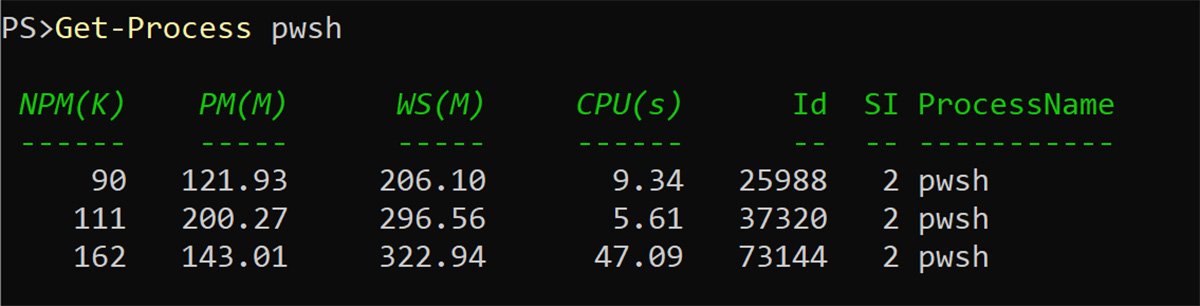 Administration : Les commandes PowerShell à connaître absolument | LeMagIT