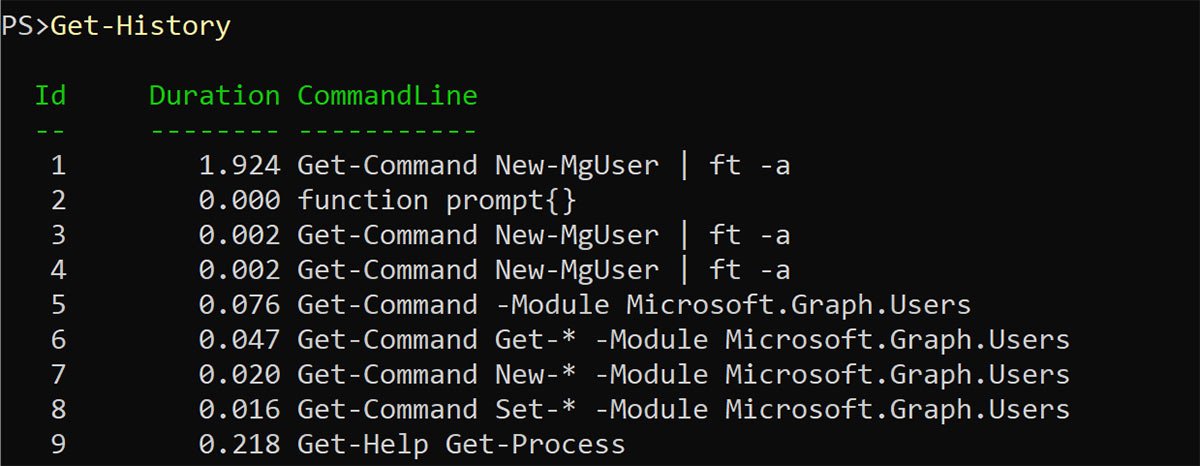 Administration : Les commandes PowerShell à connaître absolument | LeMagIT