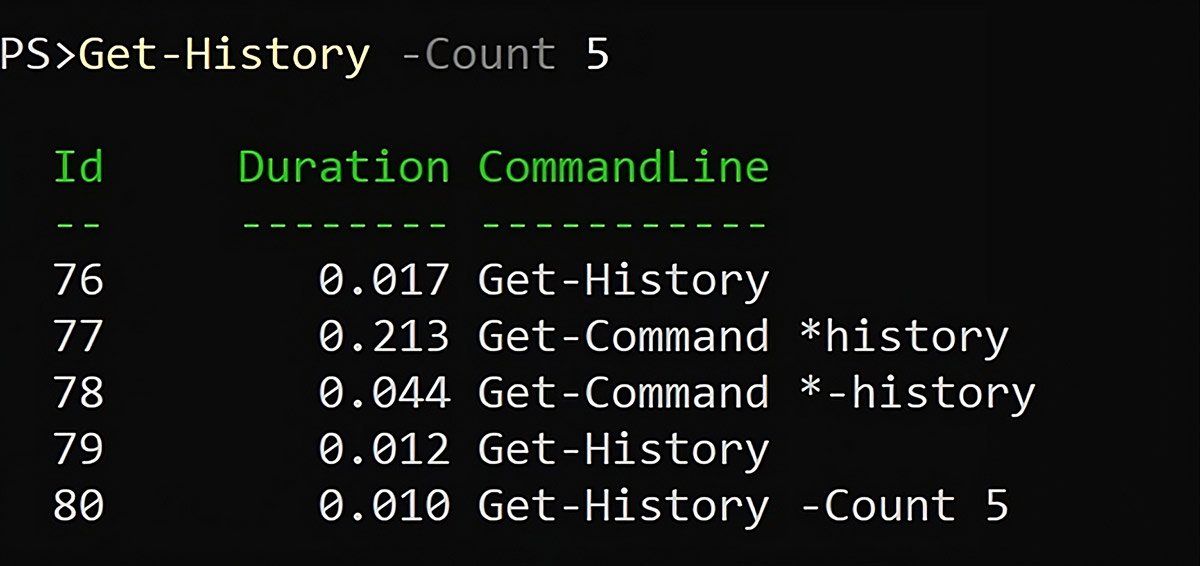 Administration : Les commandes PowerShell à connaître absolument | LeMagIT