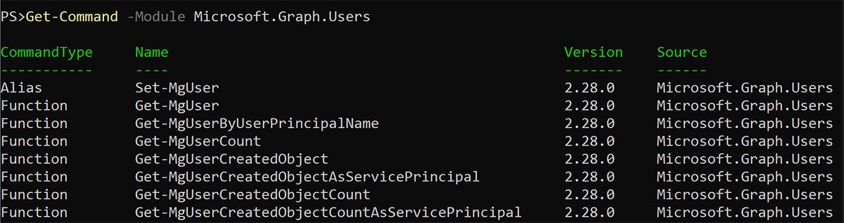 Administration : Les commandes PowerShell à connaître absolument | LeMagIT