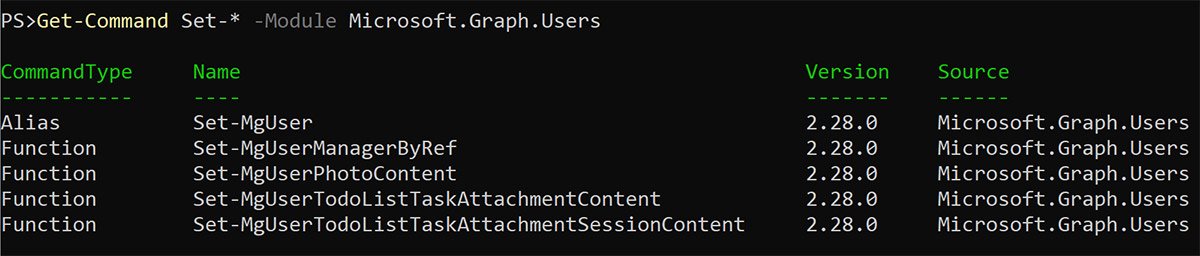 Administration : Les commandes PowerShell à connaître absolument | LeMagIT