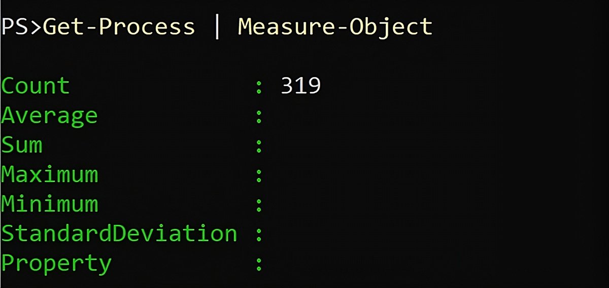 Administration : Les commandes PowerShell à connaître absolument | LeMagIT