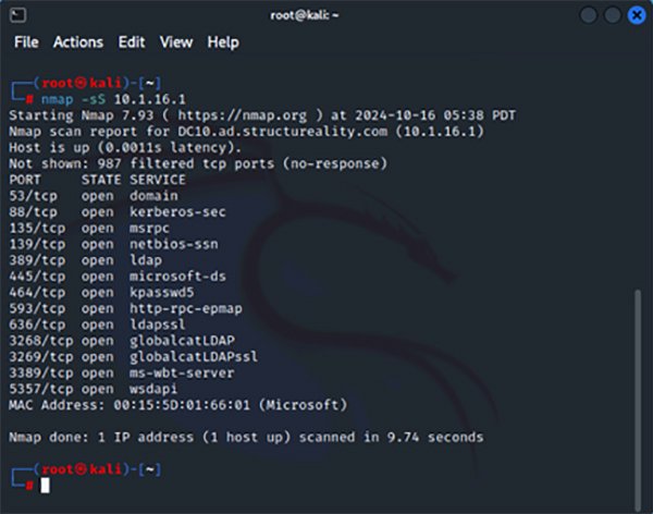 Sécurité réseau : les 21 outils essentiels de Kali Linux | LeMagIT