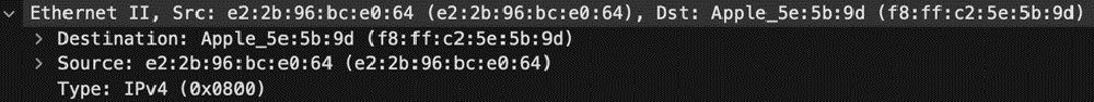 Réseau : comment interpréter un paquet capturé par Wireshark | LeMagIT