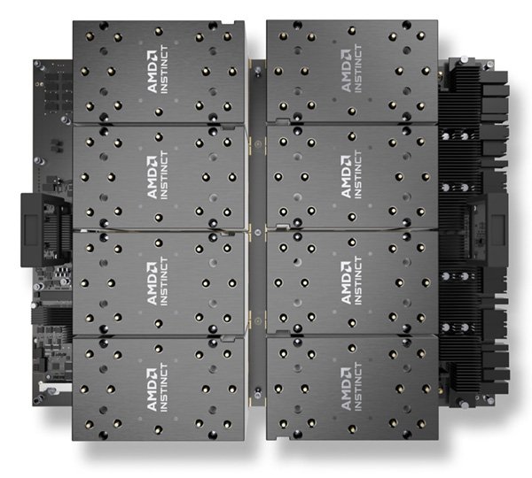 Serveurs : AMD présente ses accélérateurs MI300 | LeMagIT