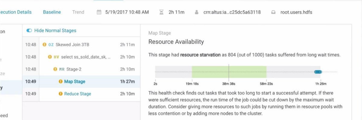 Altus : un Paas Cloudera pour faciliter l’utilisation d’Hadoop dans le ...