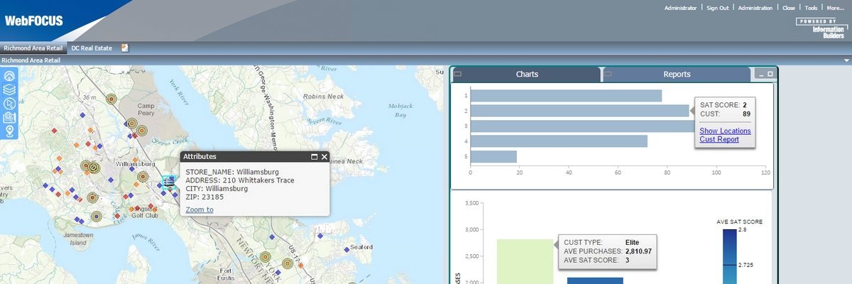 L’essentiel sur Information Builders WebFOCUS | LeMagIT