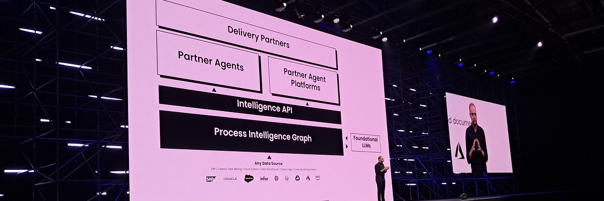 AgentC : le plan de Celonis pour combiner GenAI et intelligence des ...