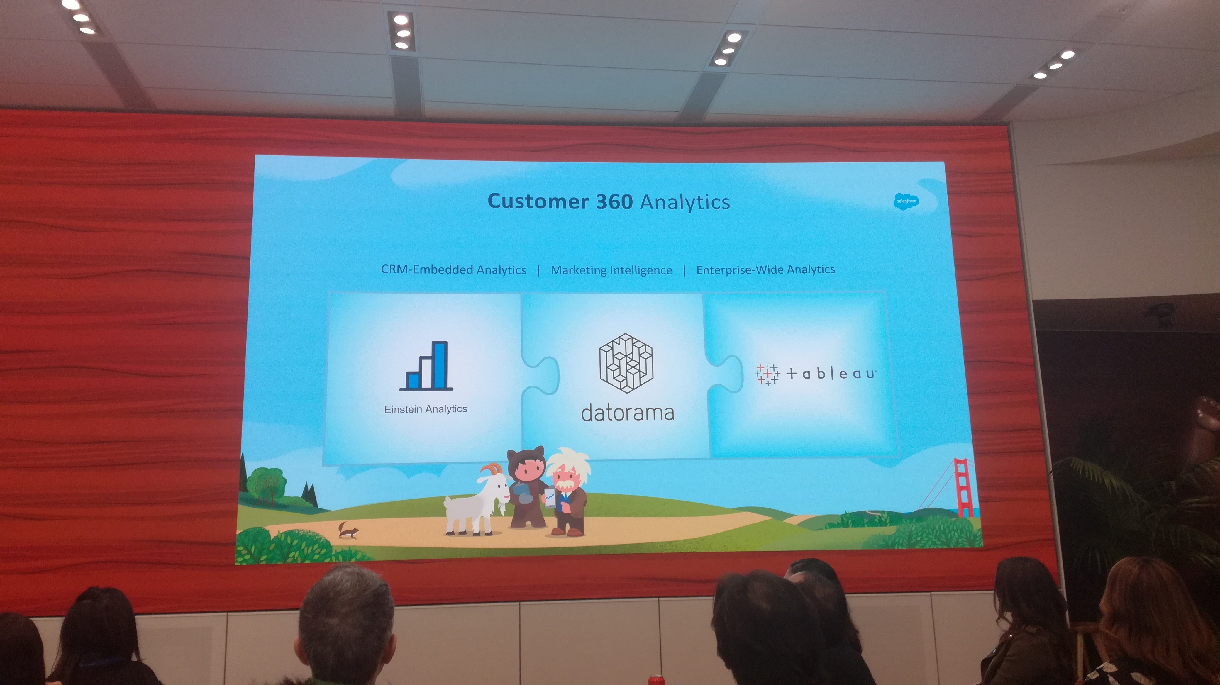 Salesforce : un long "voyage" vers l'intégration des solutions Tableau ...